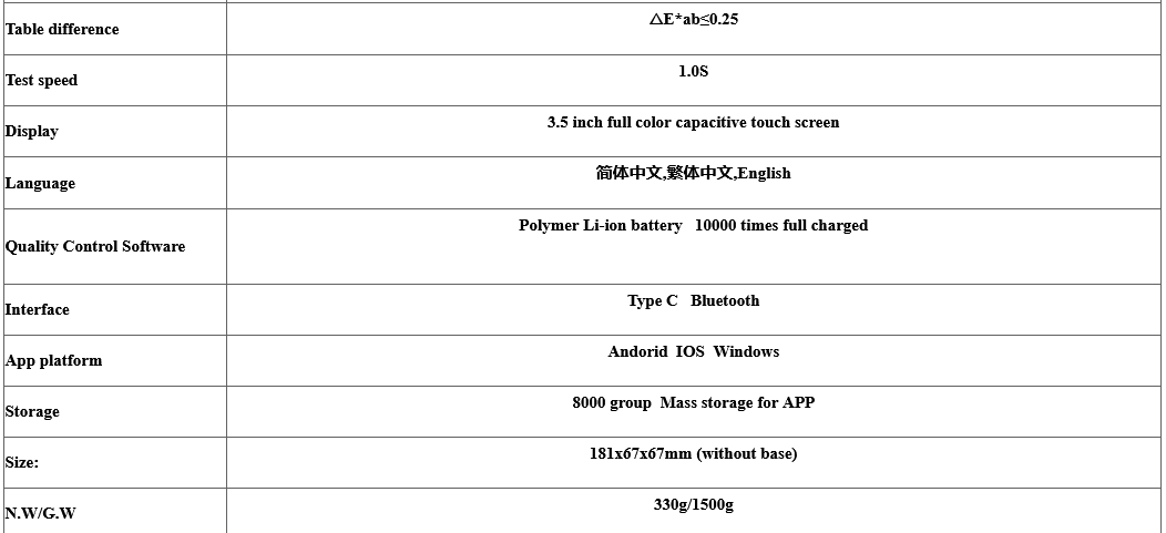 FRU SA23,SA26 Spectrophotometer-Touch screen,most powerful - Colorimeter WR10 / WR18 ...